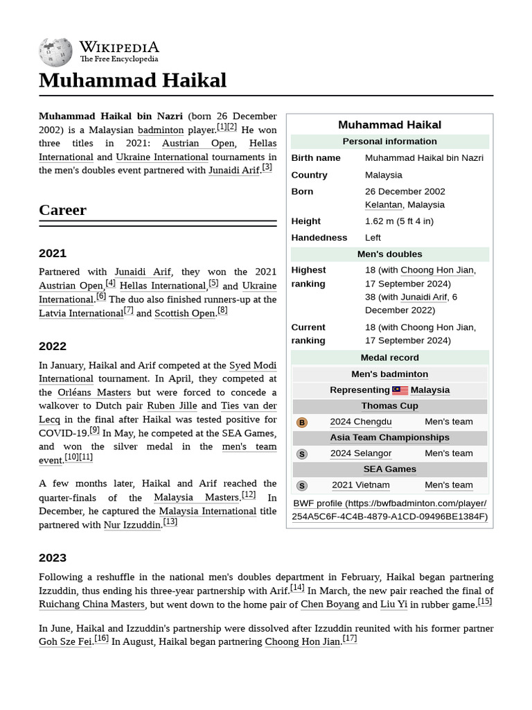 Muhammad_Haikal | PDF