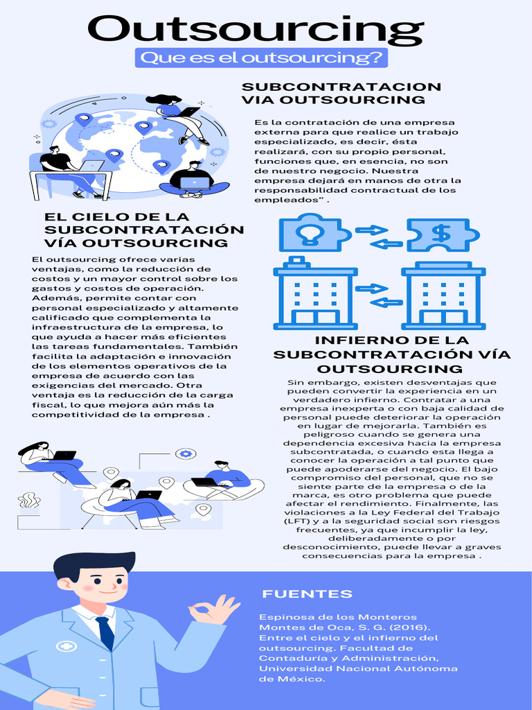 Outsourcing.pdf 2 | PDF | Outsourcing | Economias