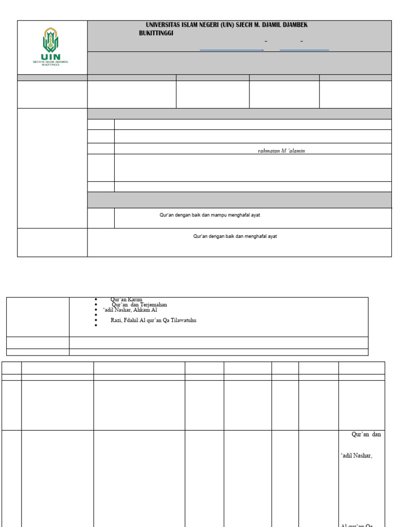 RPS Bimbingan Hafalan Ayat HTN Baru UIN | PDF