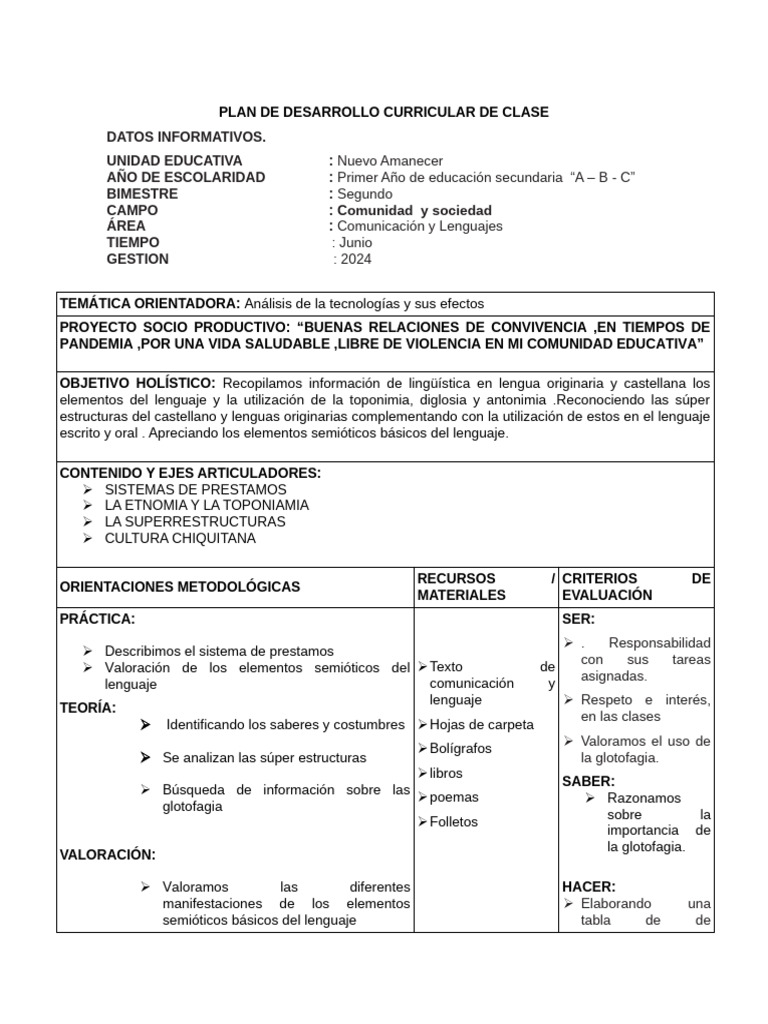 Plan Junio Len 24 | PDF | Puntuación | Comunicación