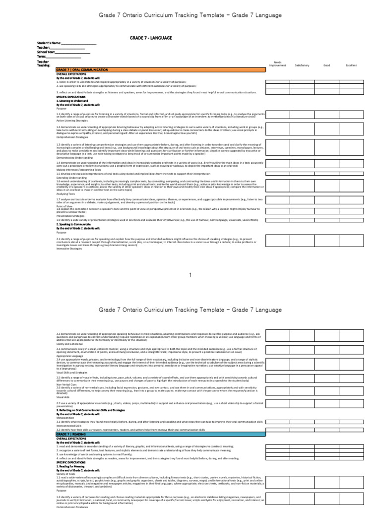 Grade 7 Ontario Curriculum Tracking Template | PDF | Area | Shape