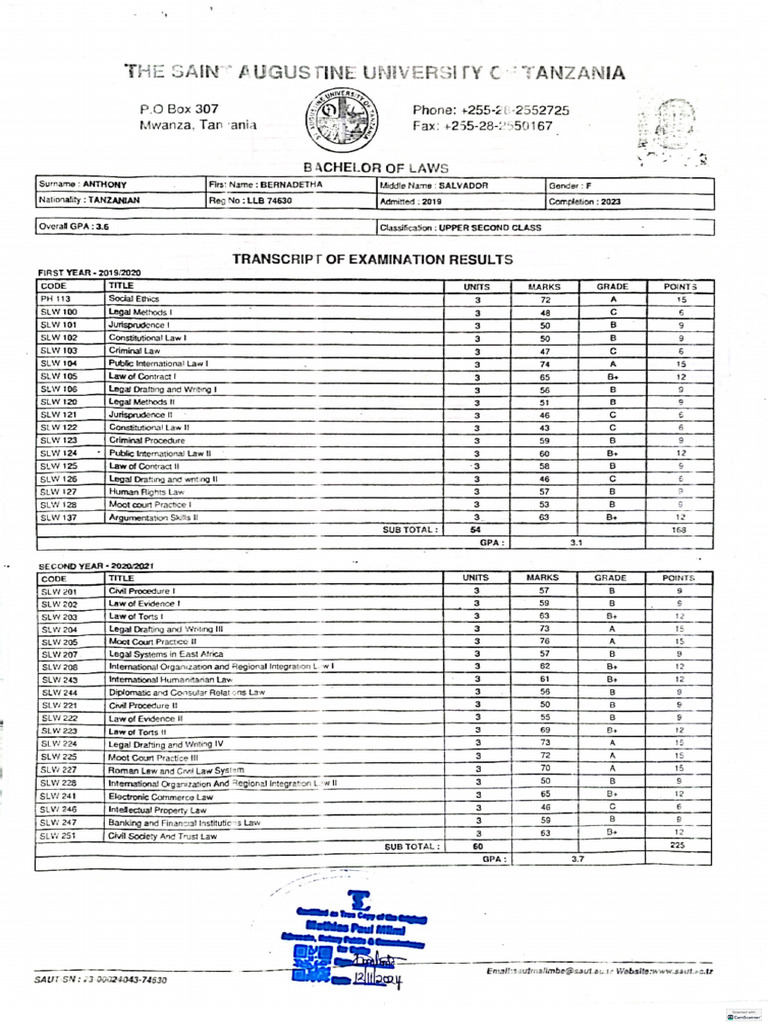 Transcript | PDF Transcript | PDF