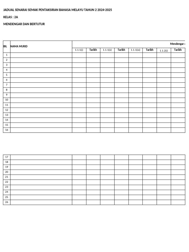 RPM BM Tahun 2 2024-2025 | PDF