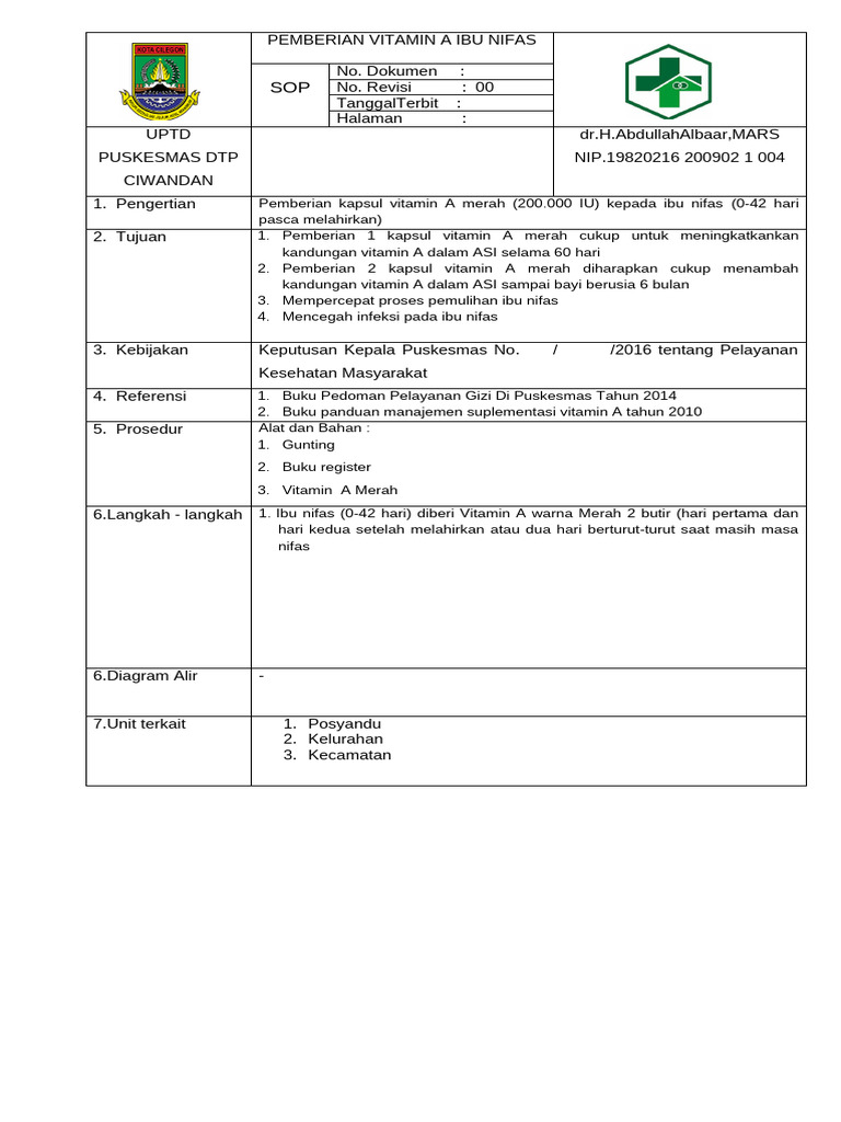 SOP Vit A Bufas | PDF