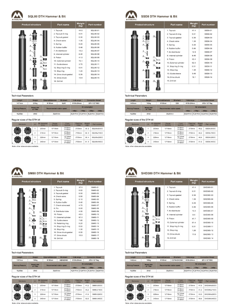 8 Inch DTH Hammer & Bit | PDF