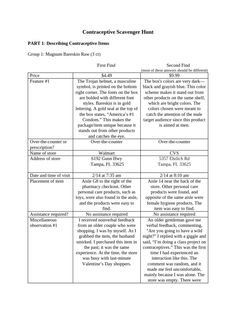 Contraceptive Scavenger Hunt | PDF | Condom | Sexually Transmitted ...