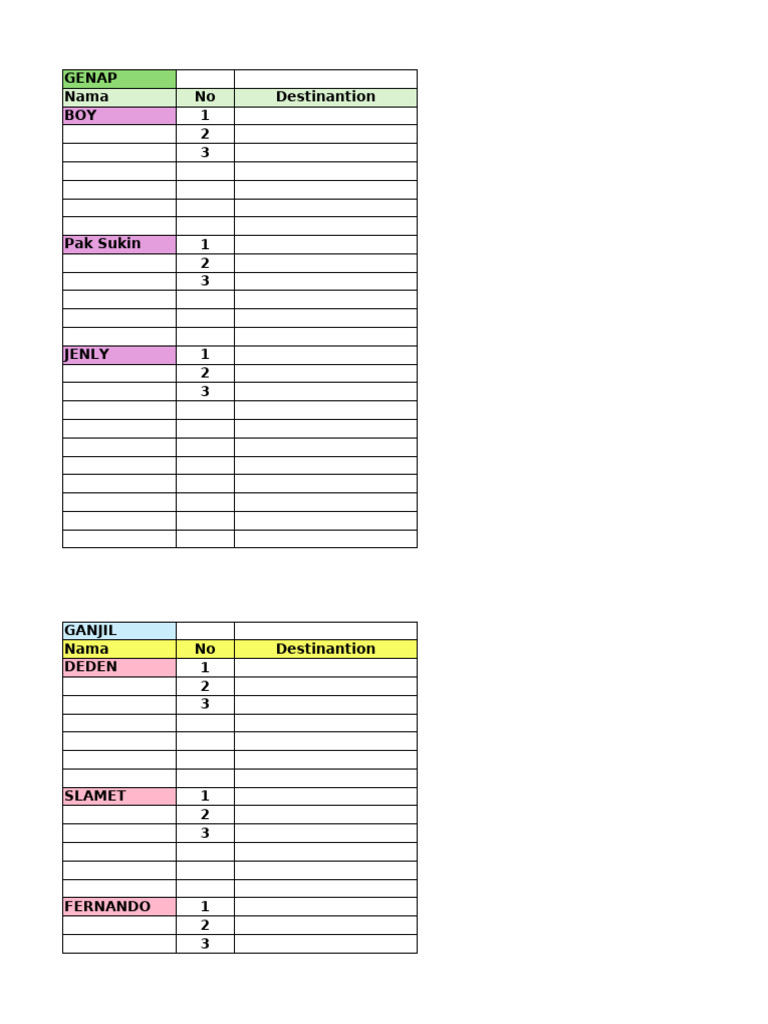 Form Lemburan Driver | PDF