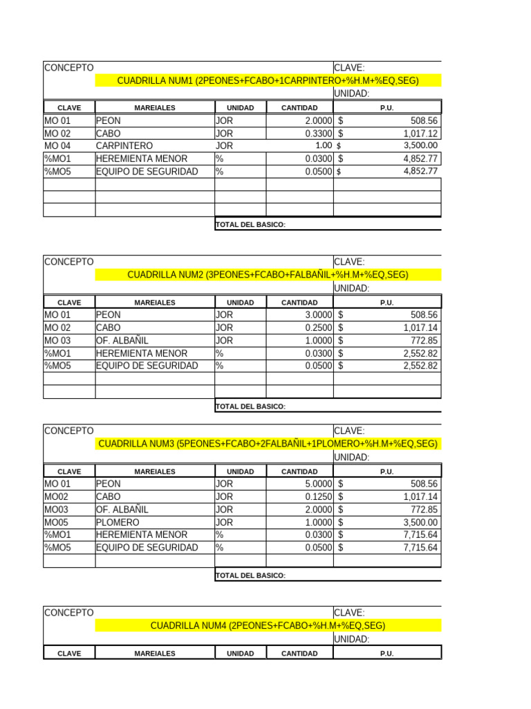 Cuadrillas M.O | PDF