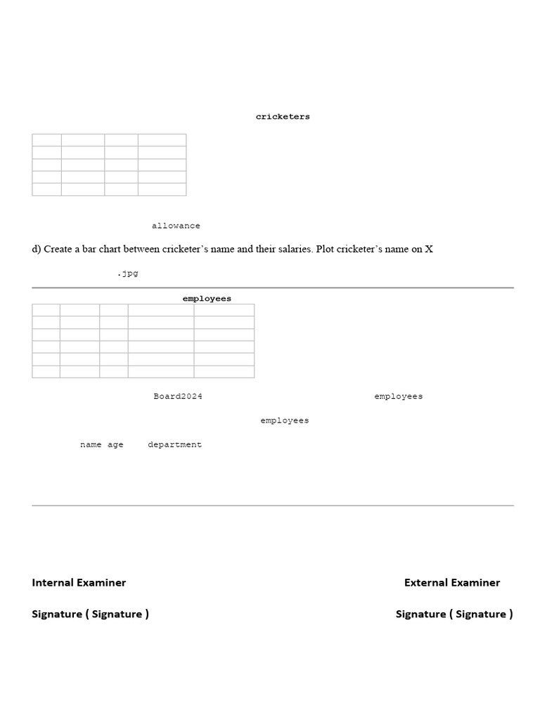 Set - 1 To 3 Practical Exam Cbse 2024-25 | PDF | Table (Database) | Sql