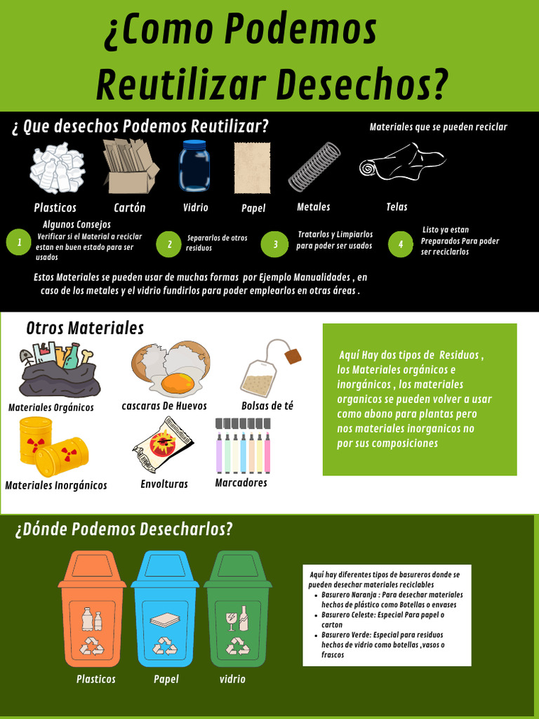 Como Podemos Reutilizar 2 | PDF | Residuos | Papel