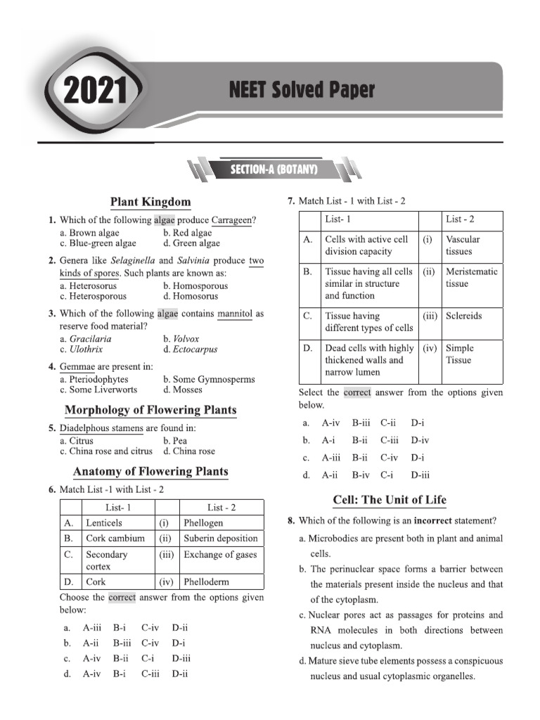 NEET 2021 PCB Solved Paper | PDF