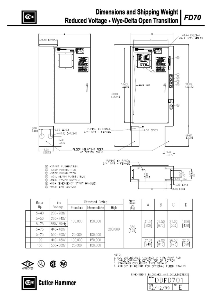 Fd70 1 | PDF