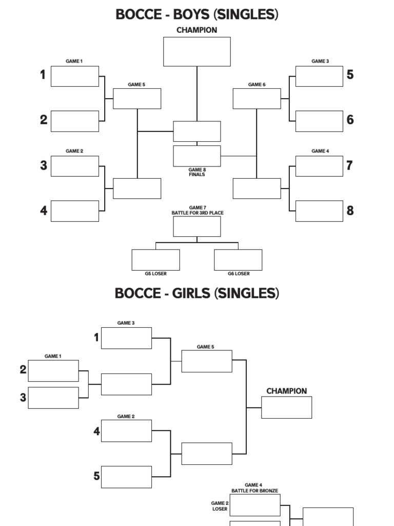 Bocce Bracket Pdf