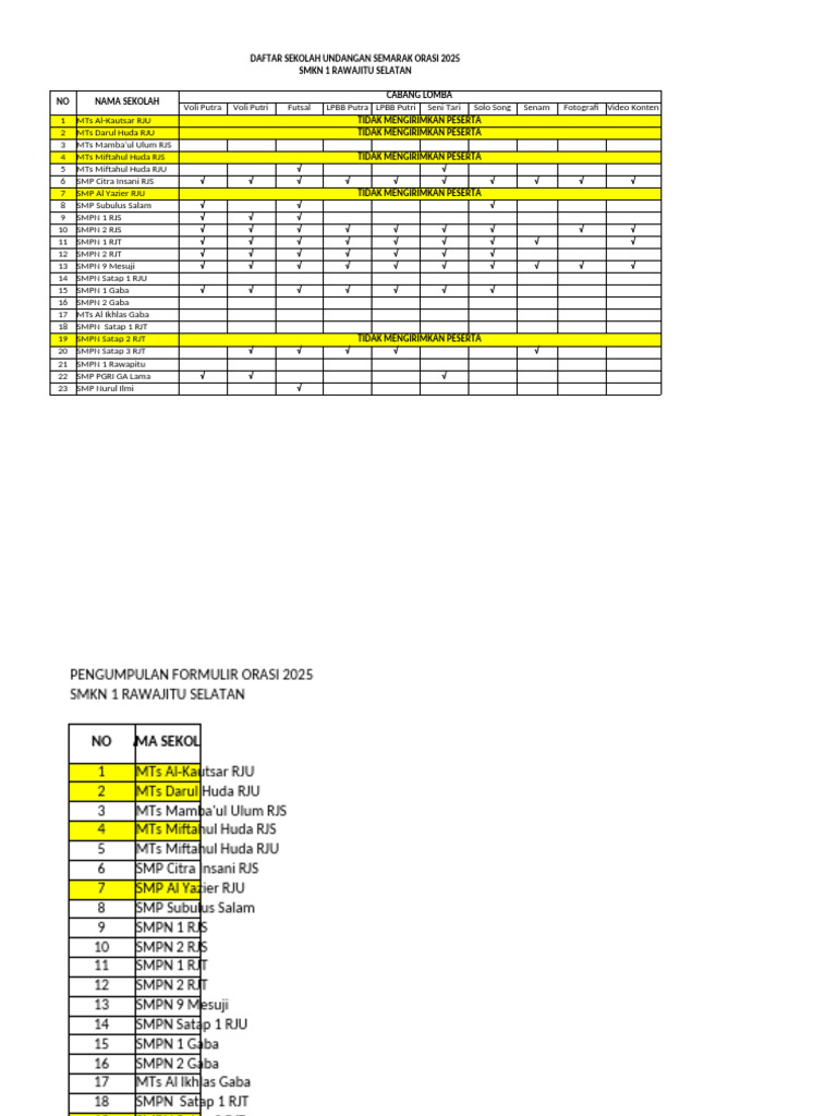 Orasi 2025 Neww | PDF