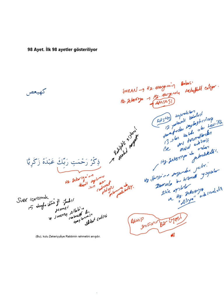 MERYEM SURESI edit | PDF