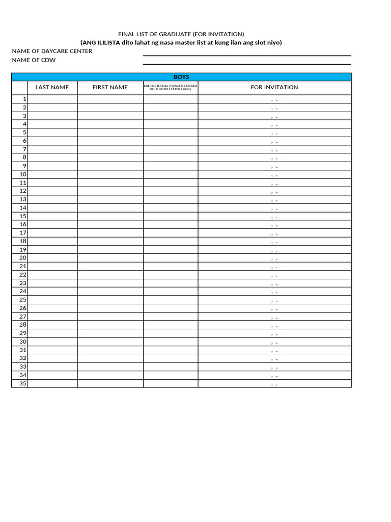 Final List of Graduates 2025 | PDF
