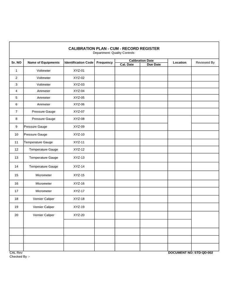 Calibration Plan and Equipment Register | PDF