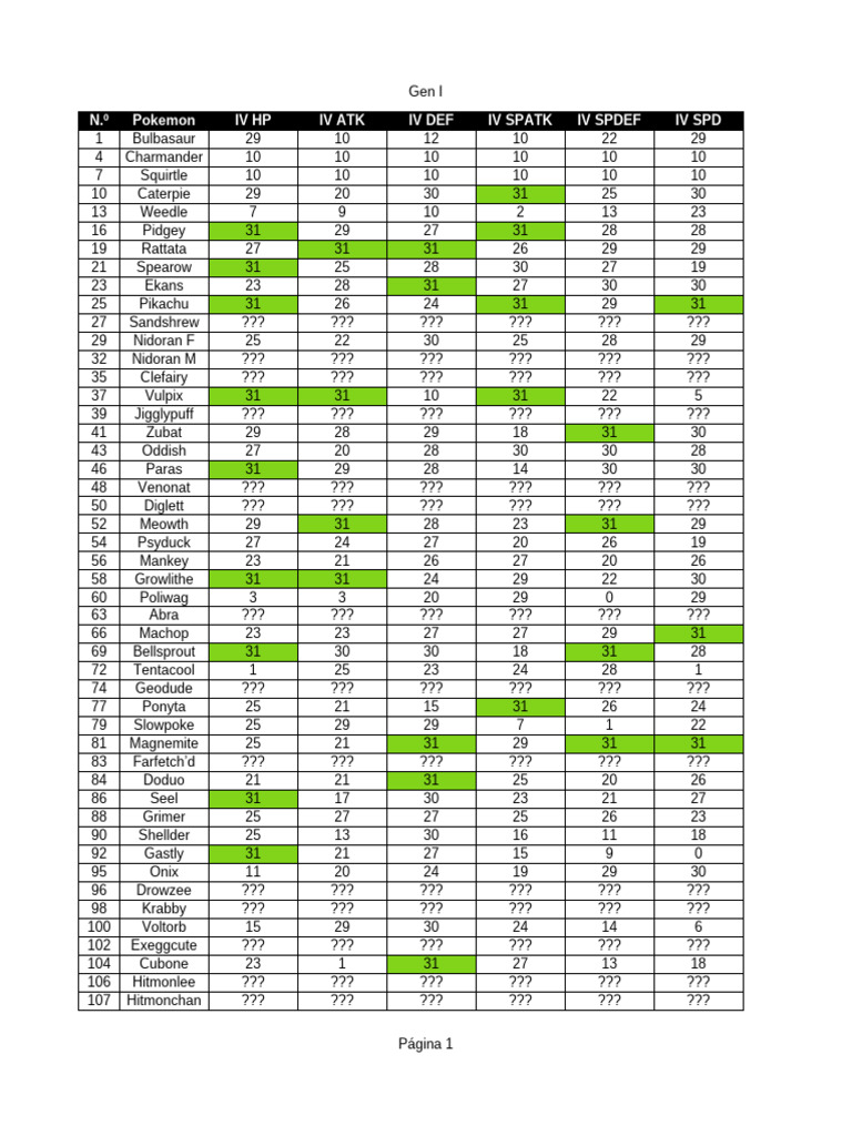 Poke Rogue | PDF | Seabed | Landscape