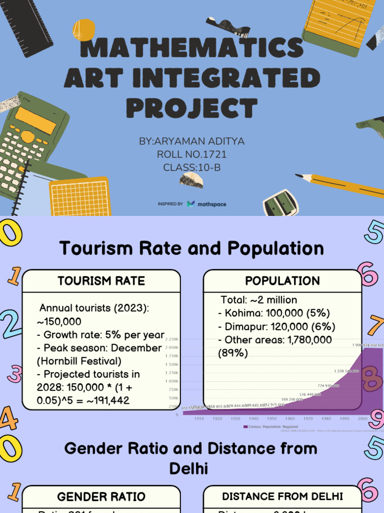 Mathematics Art Integrated Project | PDF