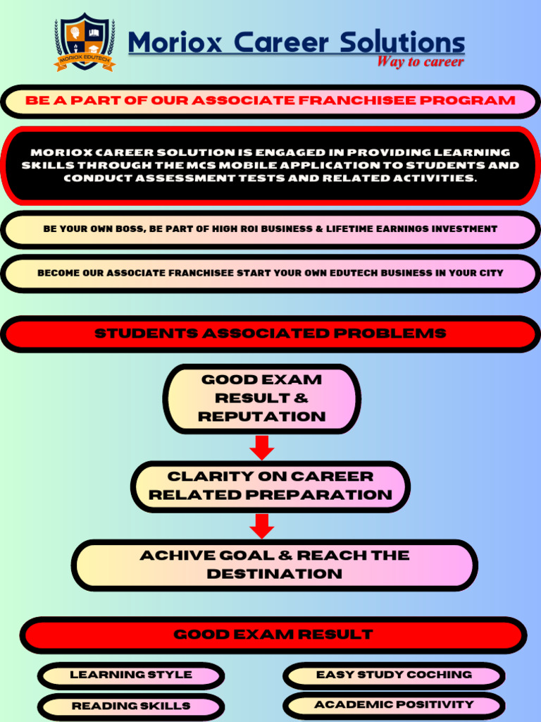 Moriox Career Solution Presentation | PDF