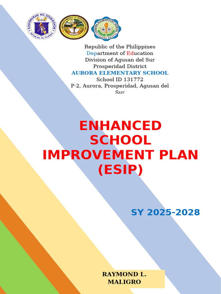 1.SIP 2025 2028.docx School Profile Final Na Gyud | PDF | Schools ...