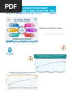 JJM FHTC Guidelines | PDF | Water Supply | Drinking Water