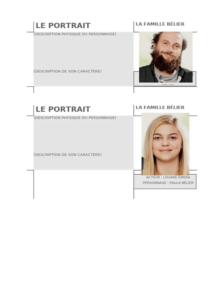 Portrait des personnages de La Famille Bélier | PDF