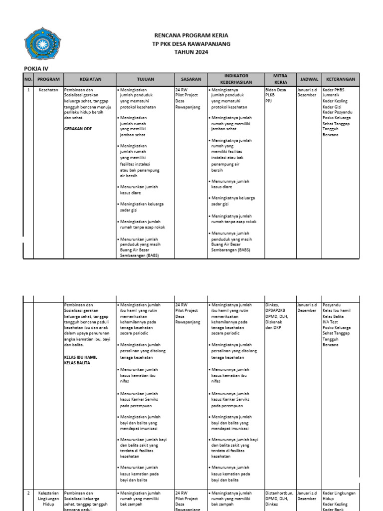 Proker Pokja 4 2024 | PDF