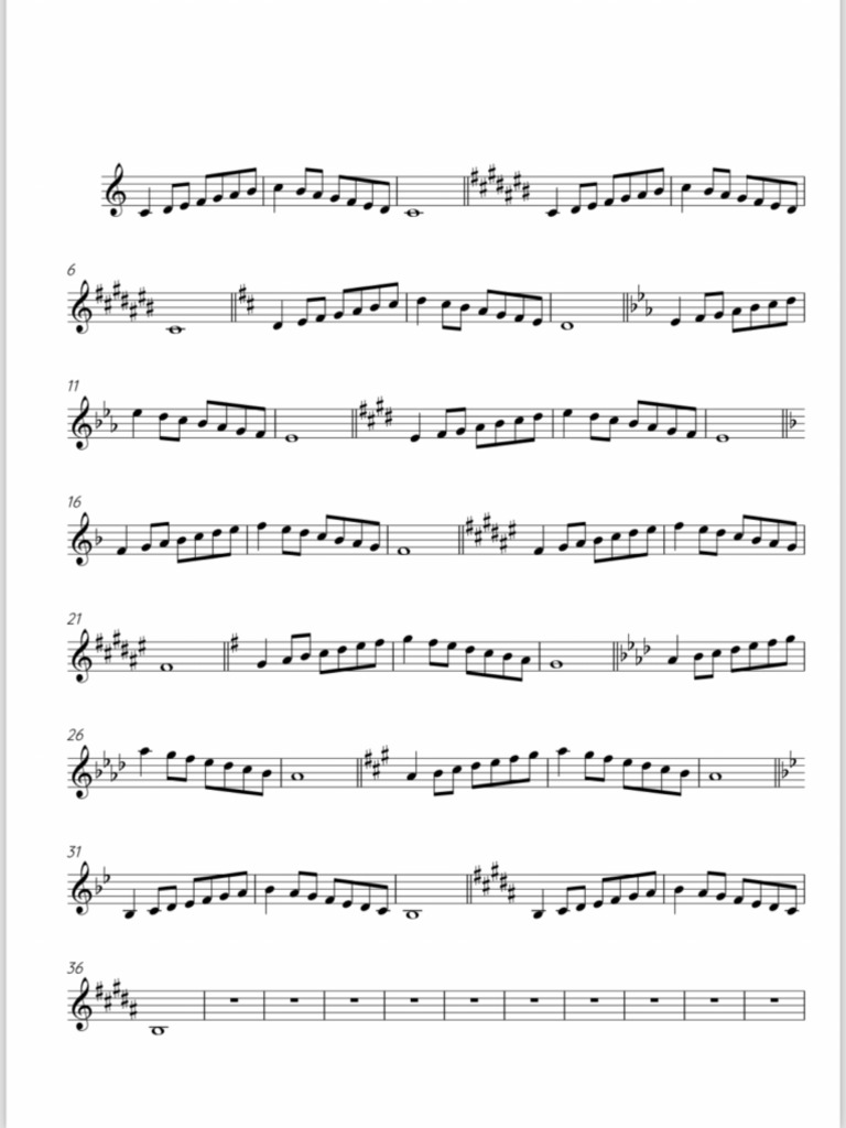 Scales | PDF