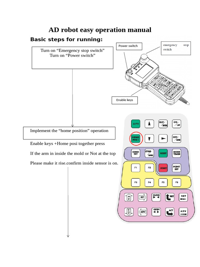 AD Robot Operation Manual Guide | PDF