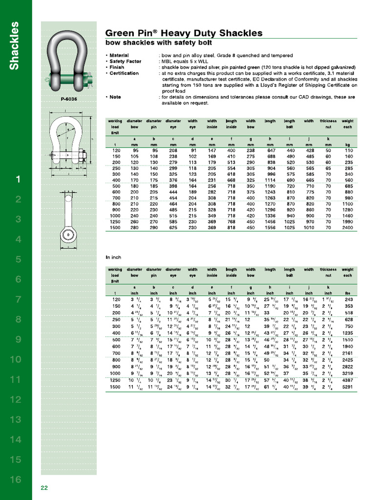 Shackle GREEN PIN-p6036 | PDF