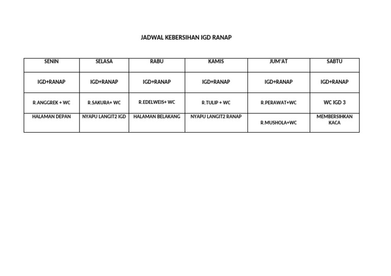 Jadwal Kebersihan Igd Ranap | PDF
