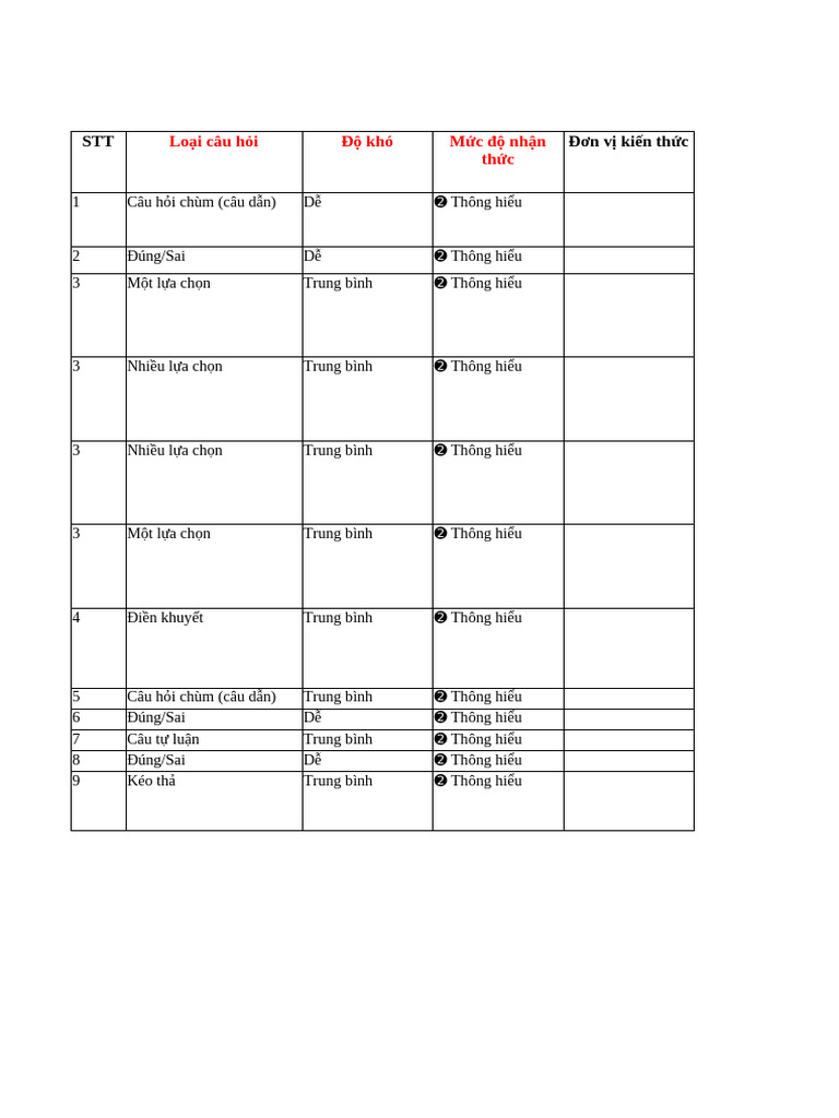 Template Questions To Fill | PDF
