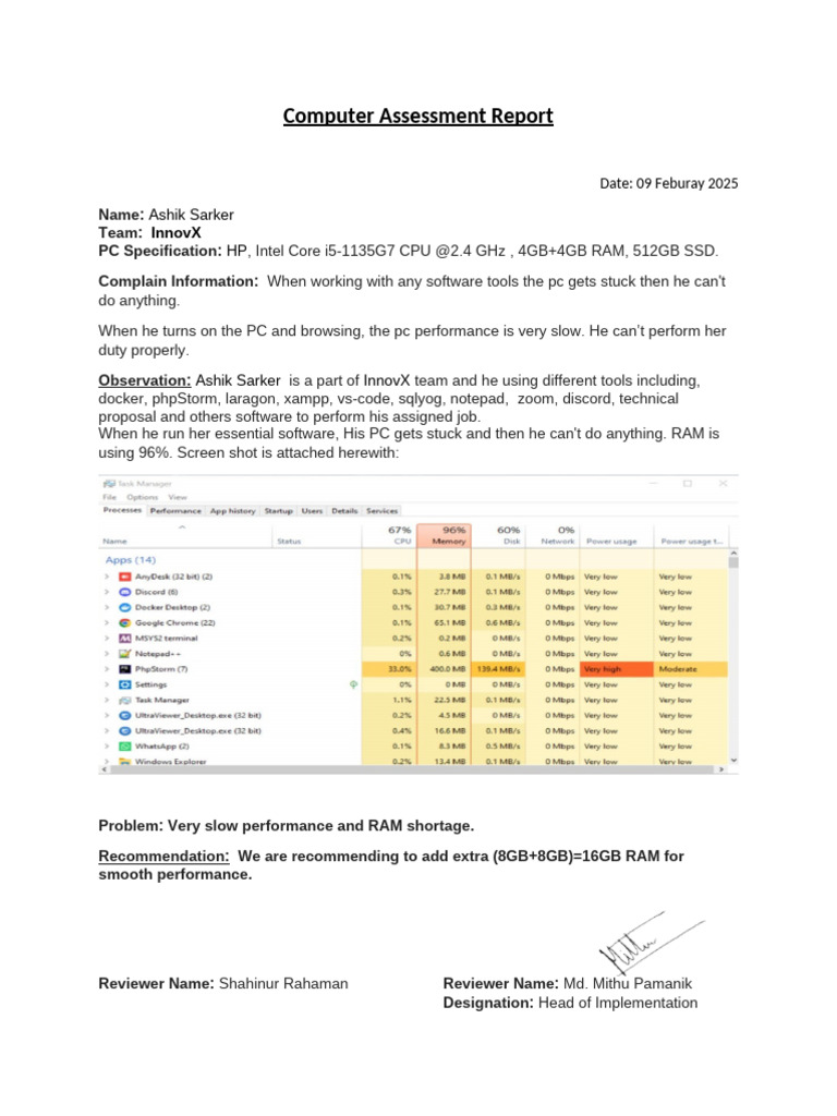 Computer_assessment_Of_Ashik Sarker (1) | PDF