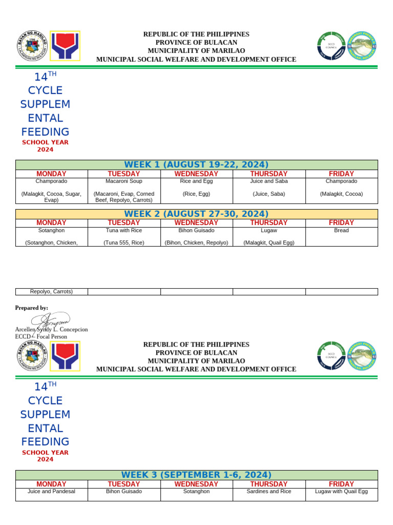 Bulacan Supplemental Feeding Menu 2024 | PDF | Foods | Cuisine