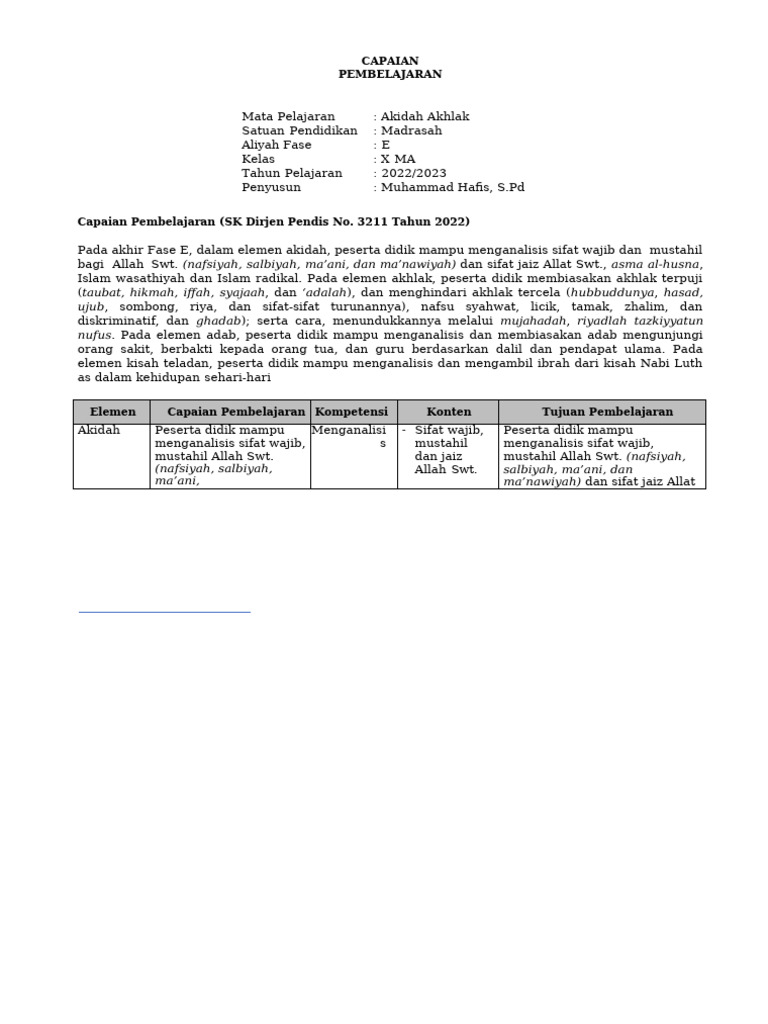 Capaian Pembelajaran Akidah Akhlak Kelas X Muhammad Hafis | PDF