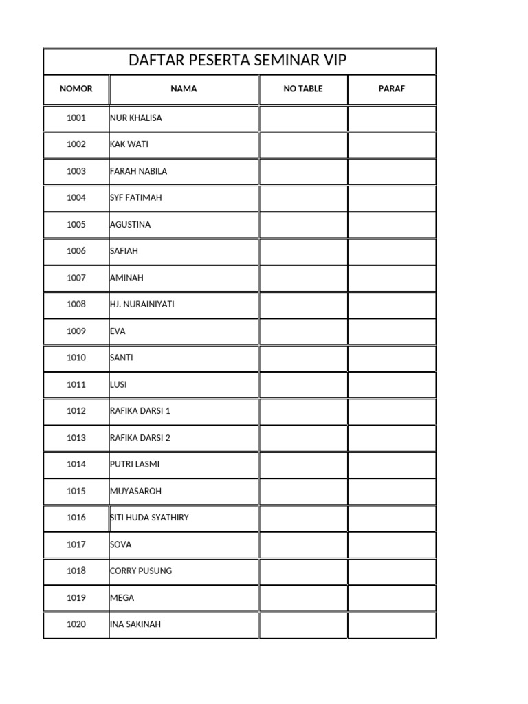 DAFTAR VIP THE SECRET OF BESAUDAN | PDF