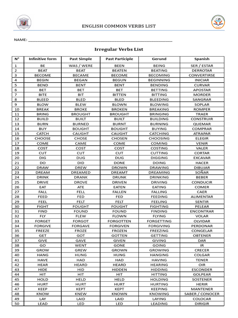 Basic English - List of Verbs | PDF | Linguistic Morphology ...