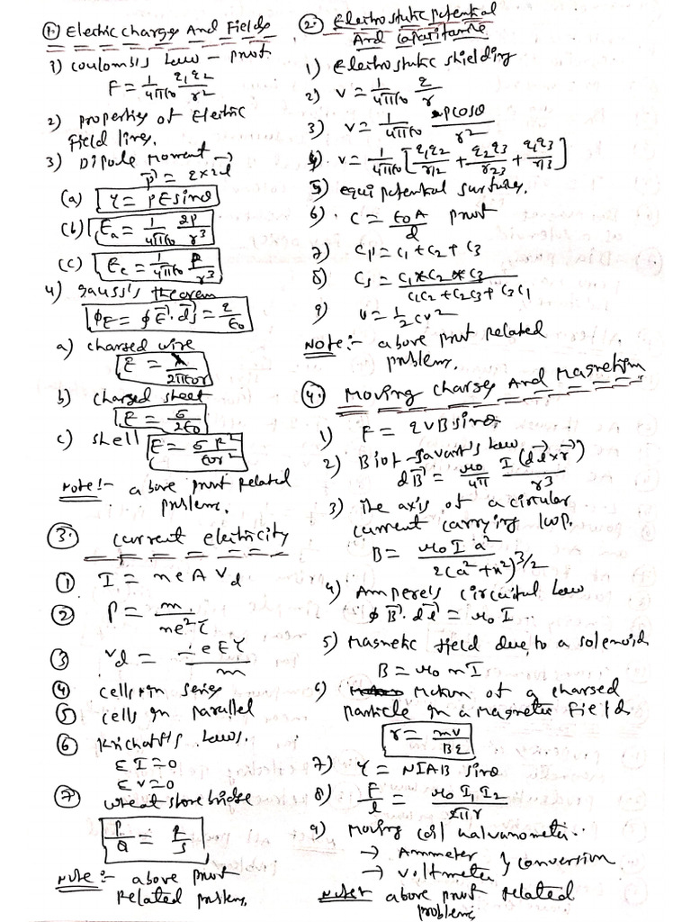 All IMP Topics in 12 TH Cbse Physics | PDF