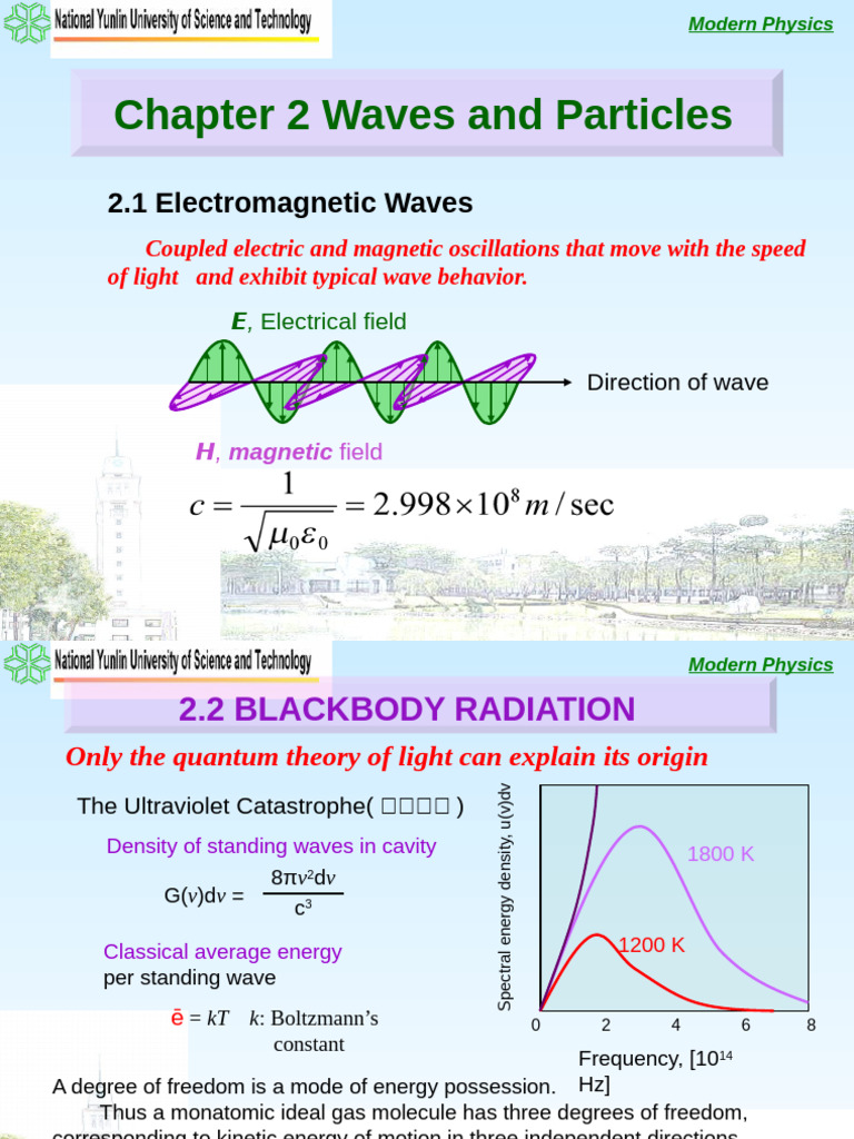 Modern Physics2 | PDF | Photoelectric Effect | Waves