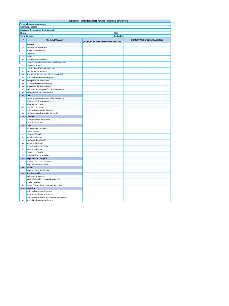 Formato de Inducci N en El Puesto Check List 1 | PDF | Western Union | Bancario