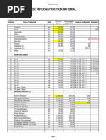 Rivets Per Pound Reference Table | PDF | Metals