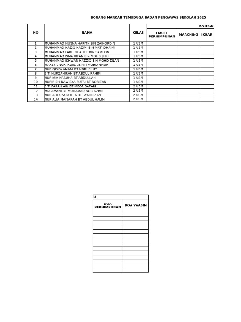 Borang Markah Interview | PDF