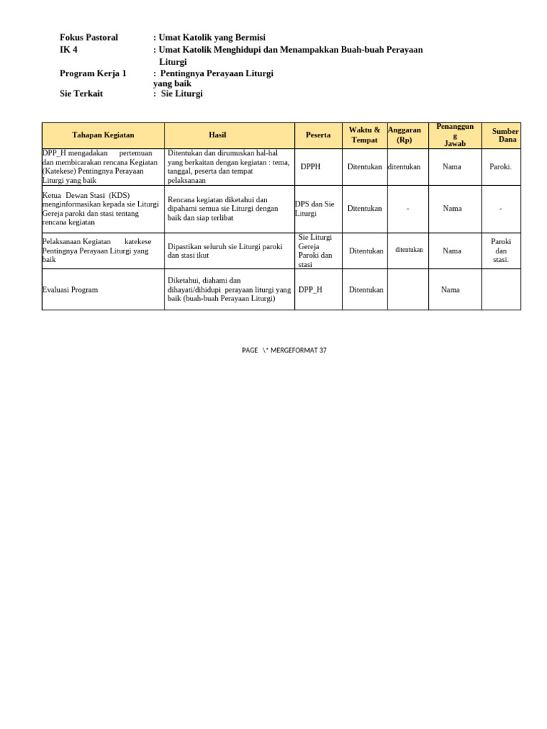 Contoh Penyusunan Program Paroki | PDF