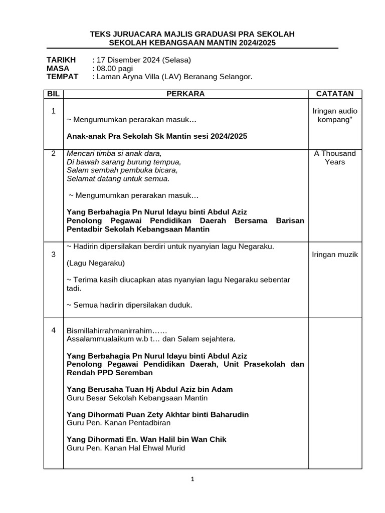 TEKS MC GRADUASI PRA SEKOLAH | PDF