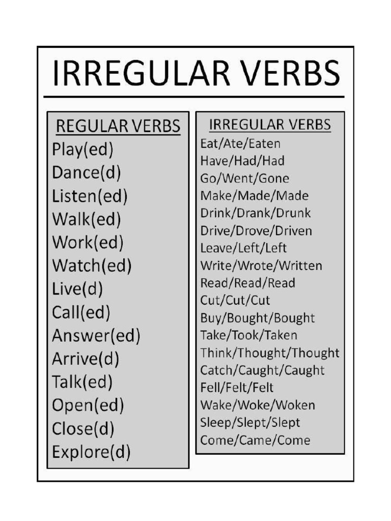 Verbs Pdf
