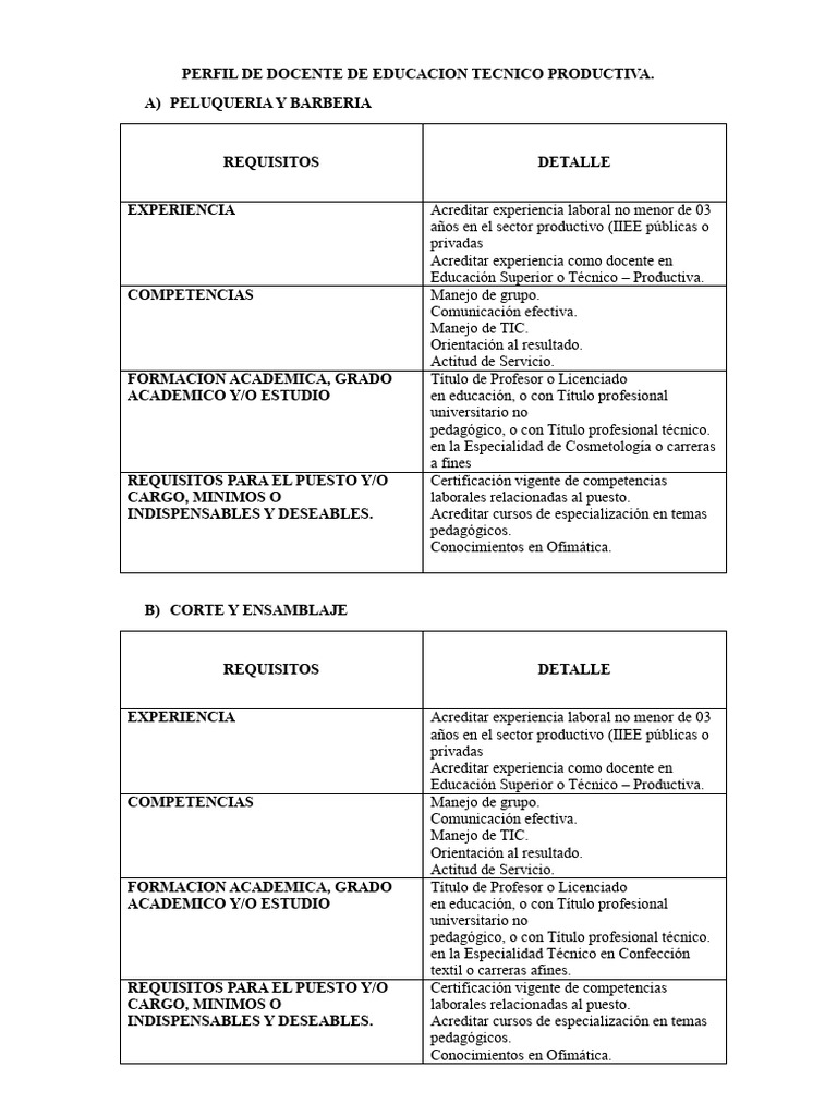 Convocatoria Cetpro | PDF | Maestros | Aprendizaje