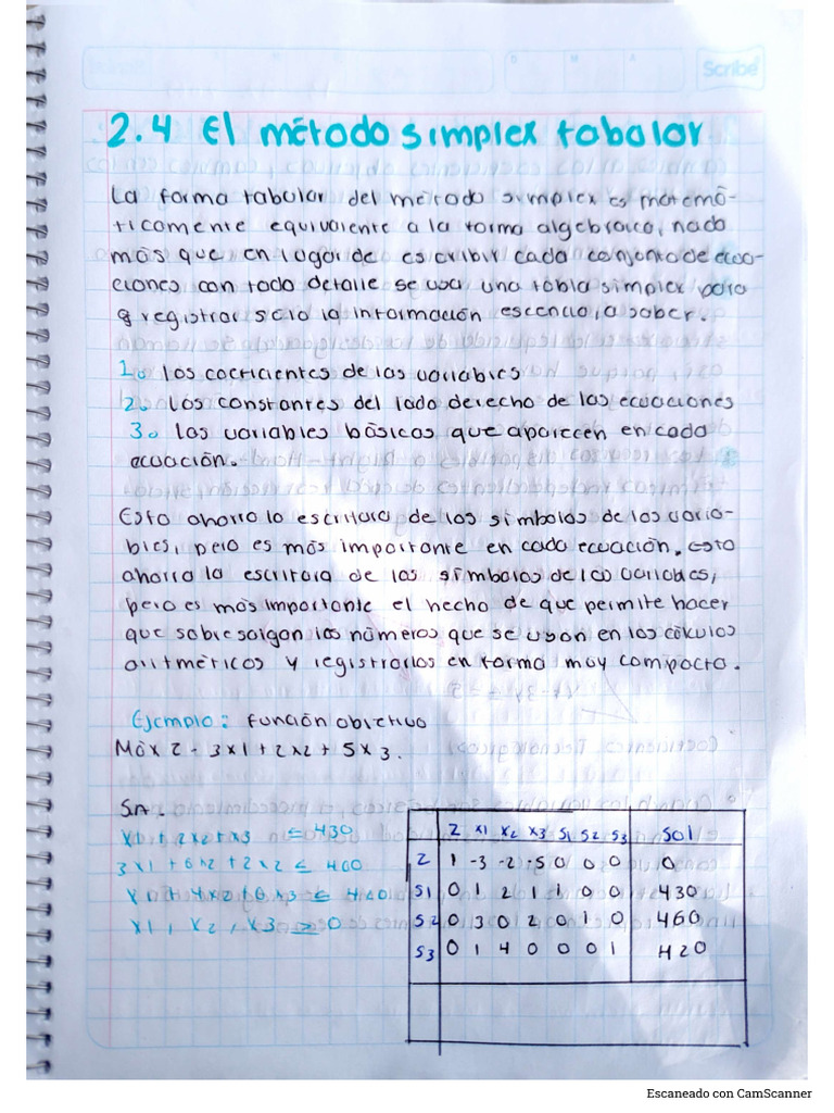 2.4 El Método Simplex Tabular | PDF