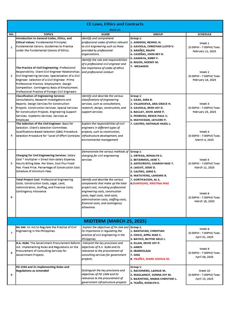 Reporting Pdf Business