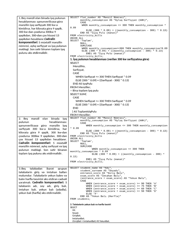 Meseleler SQL 25 Eded | PDF